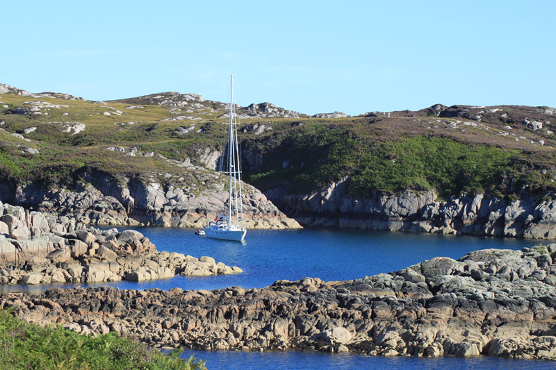 Mull – What's It All About?