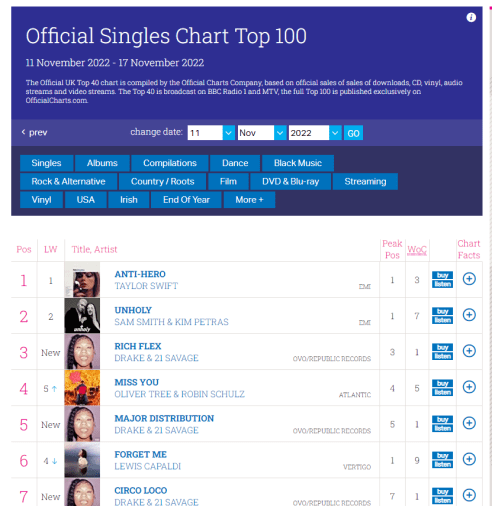 Another Platinum Anniversary and Al Martino, the UK’s First Official ...